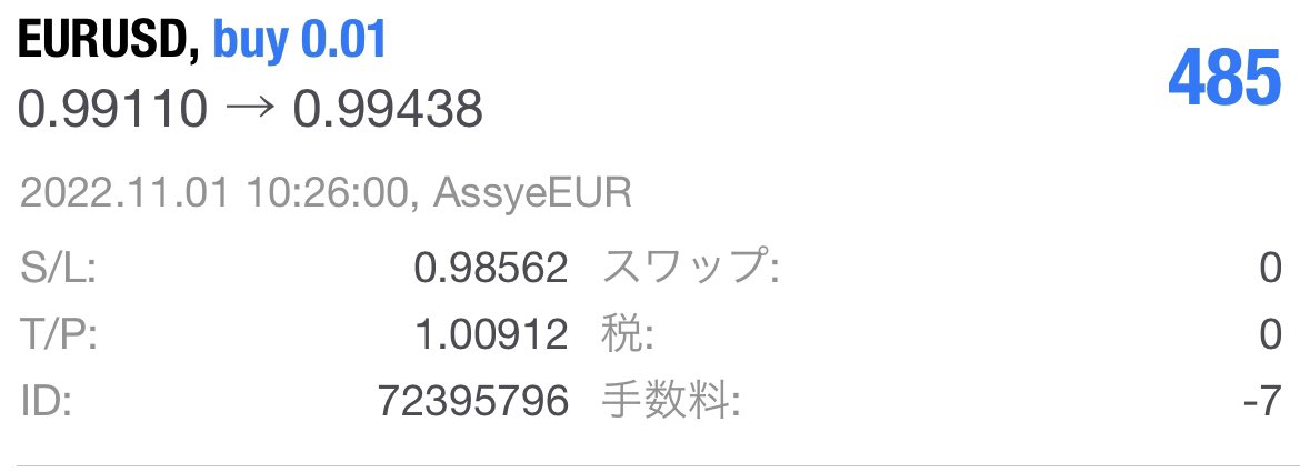 末永@FX複数EA稼働.XYMﾊﾞｲﾅﾝｽ上場して on Twitter: "eabankにAssye GBPがありますが、通常GBPJPYのEAですが、EURUSDでも運用できるのご存じです ...