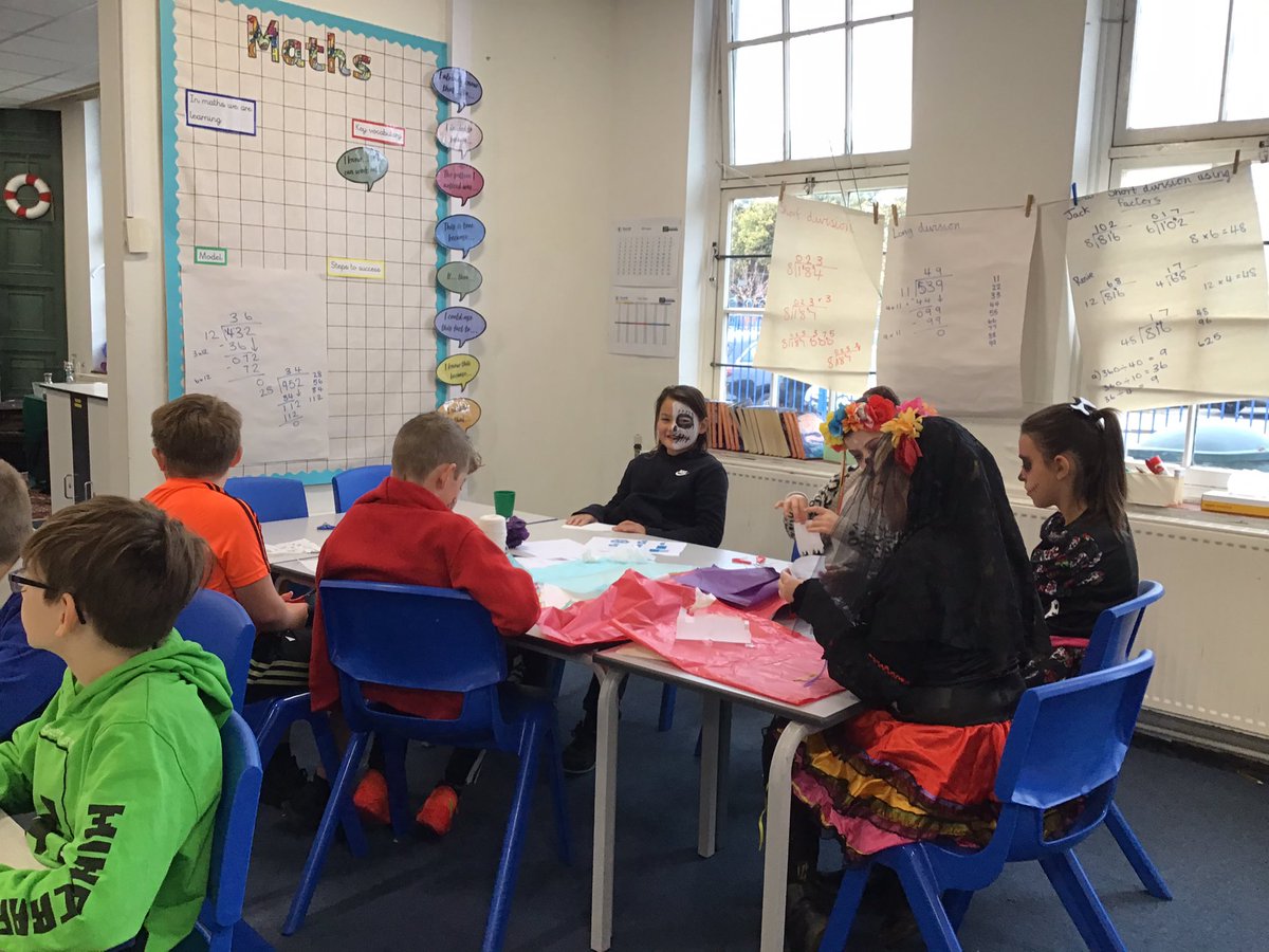 Contact Us – Tang Hall Primary School