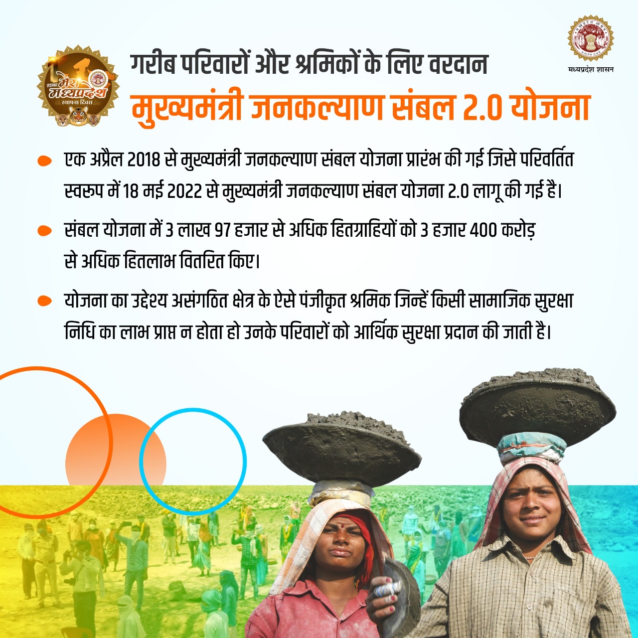 Labour Department Mp On Twitter गरीब परिवारों और श्रमिकों के लिए