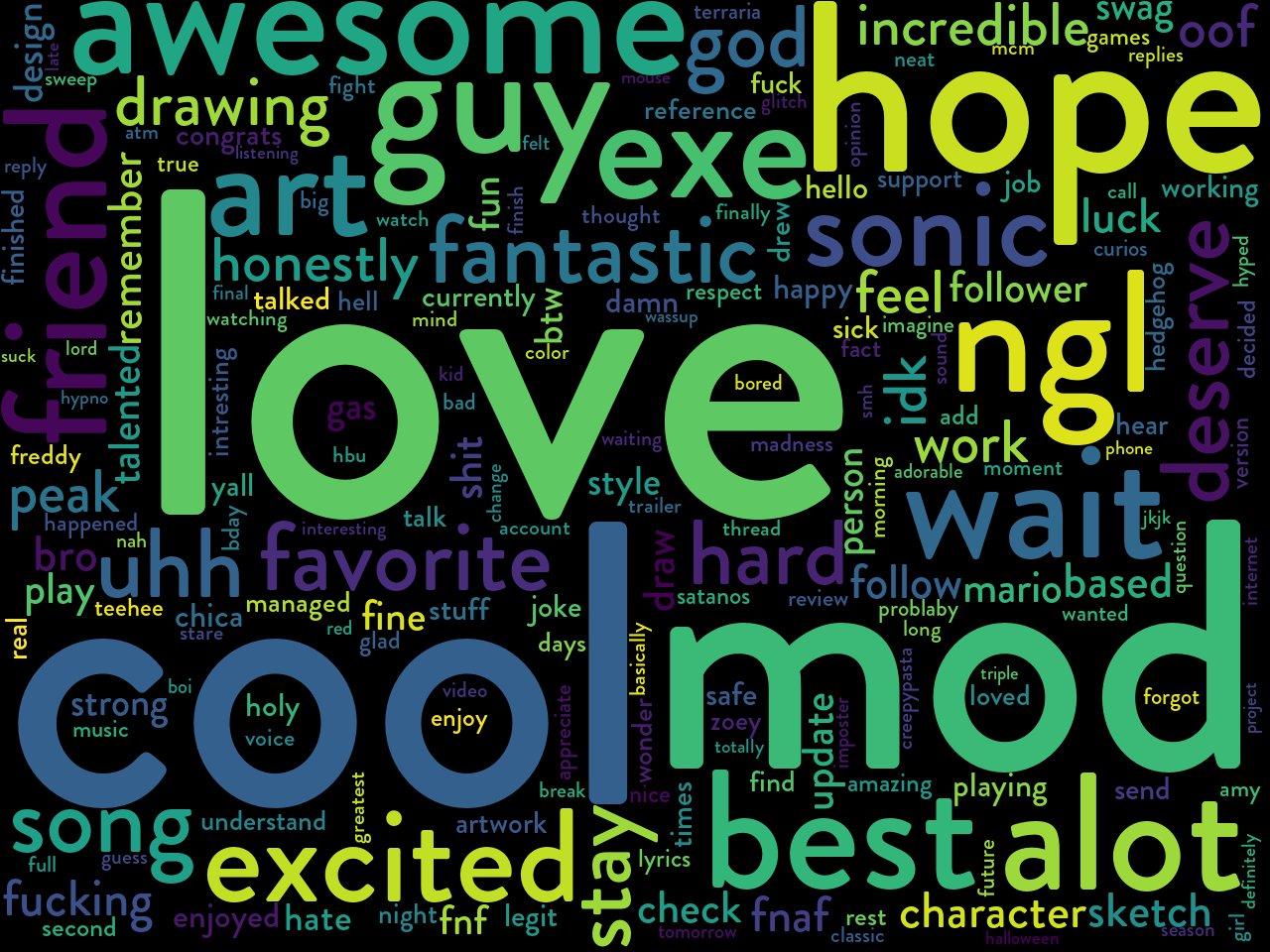Word Tweet Cloud Bot on Twitter: "@Resetlolz here's your word cloud ಠ_ಠ (sponsored by Walloop ...