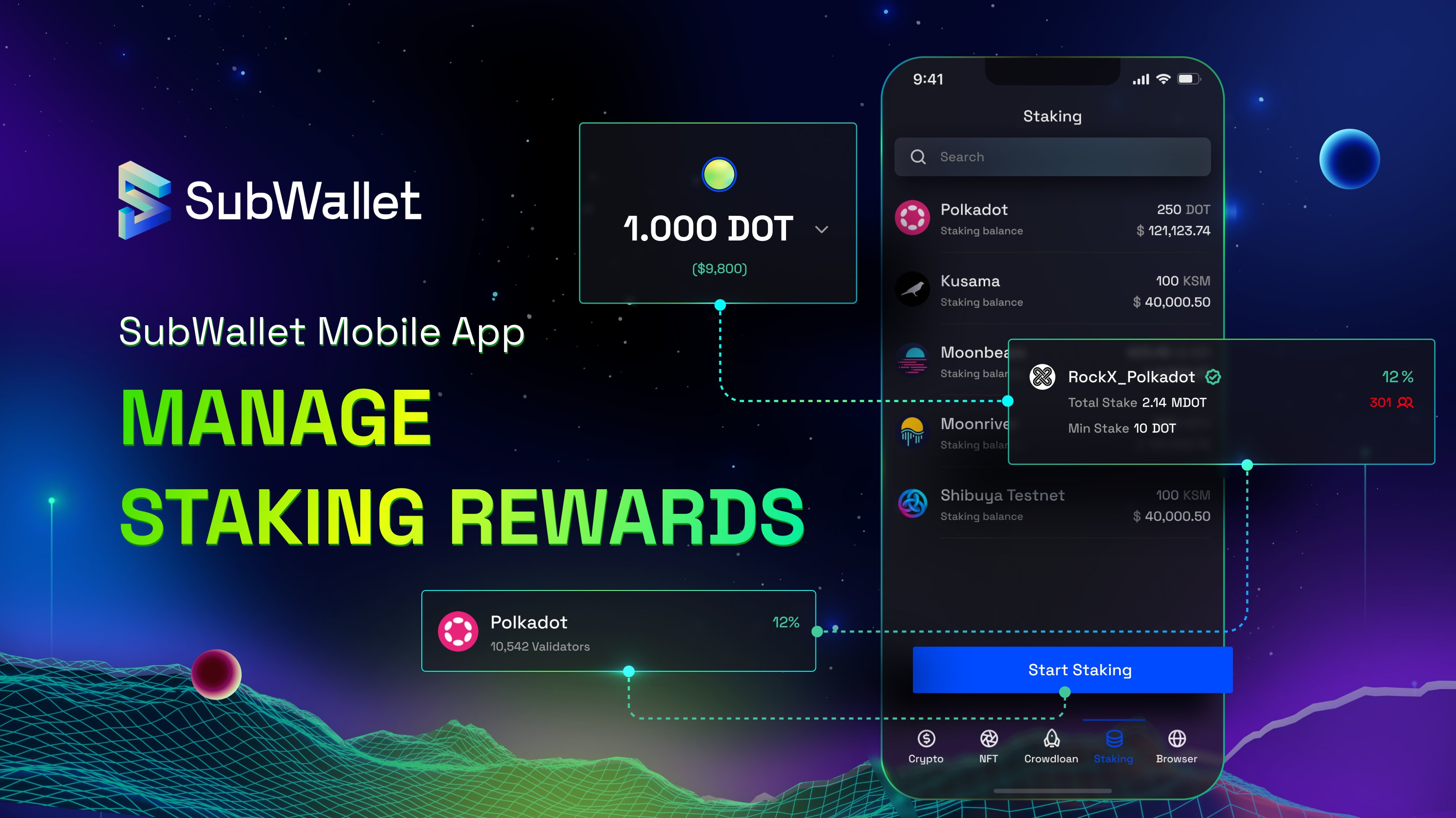 SubWallet @dotinsights_xyz on Twitter: "5. SubWallet mobile app also supports a multi-tab ...