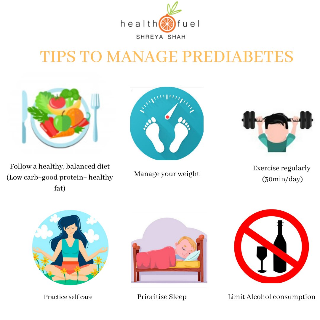 Pre-diabetes!! As the name suggests,pre-diabetes is a stage just before ...