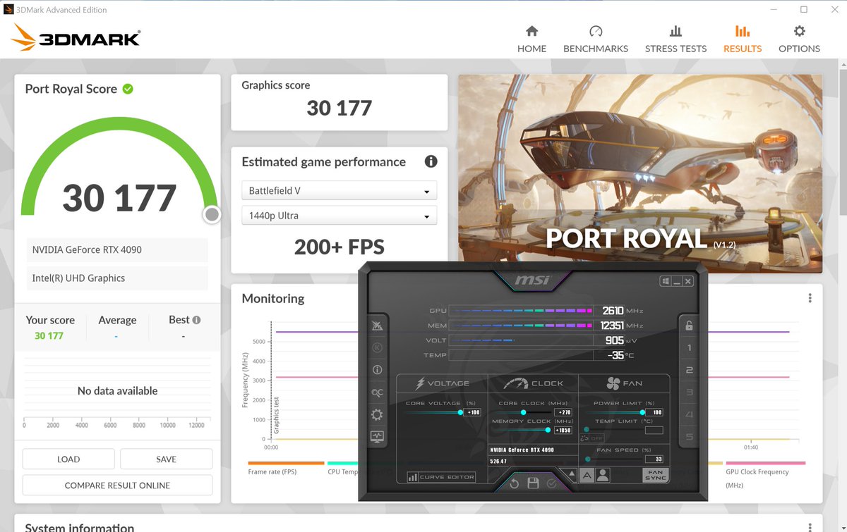 Brian Stroh on Twitter: "3DMark took down the world record Port Royal run from last night, they ...