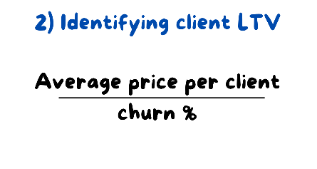 @AlexHormozi uses this 5 times/day and calls it the "Sweetest equation ...