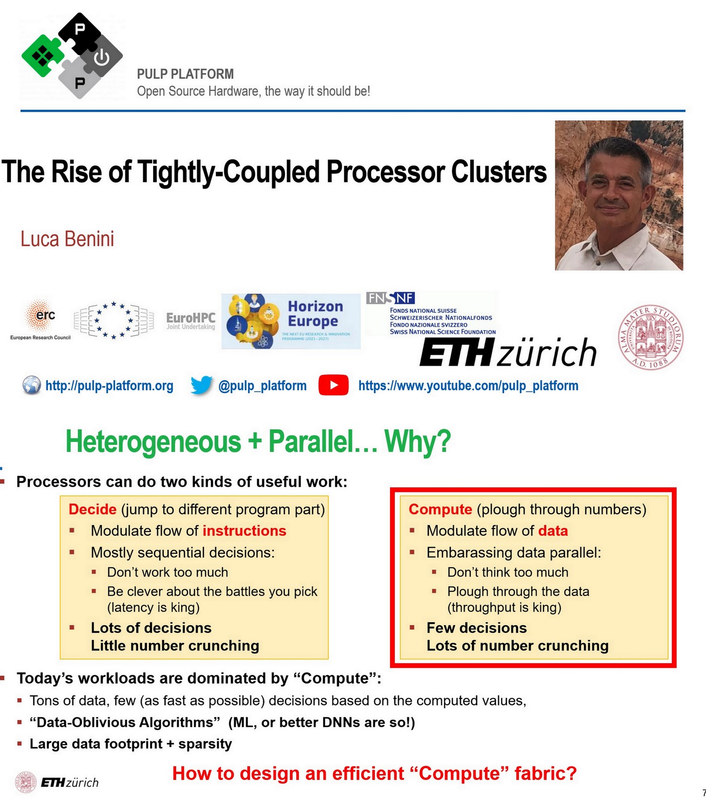 OGAWA, Tadashi on Twitter: "=> "Building the SHAKTI Microprocessor", Kamakoti Veezhinathan ...