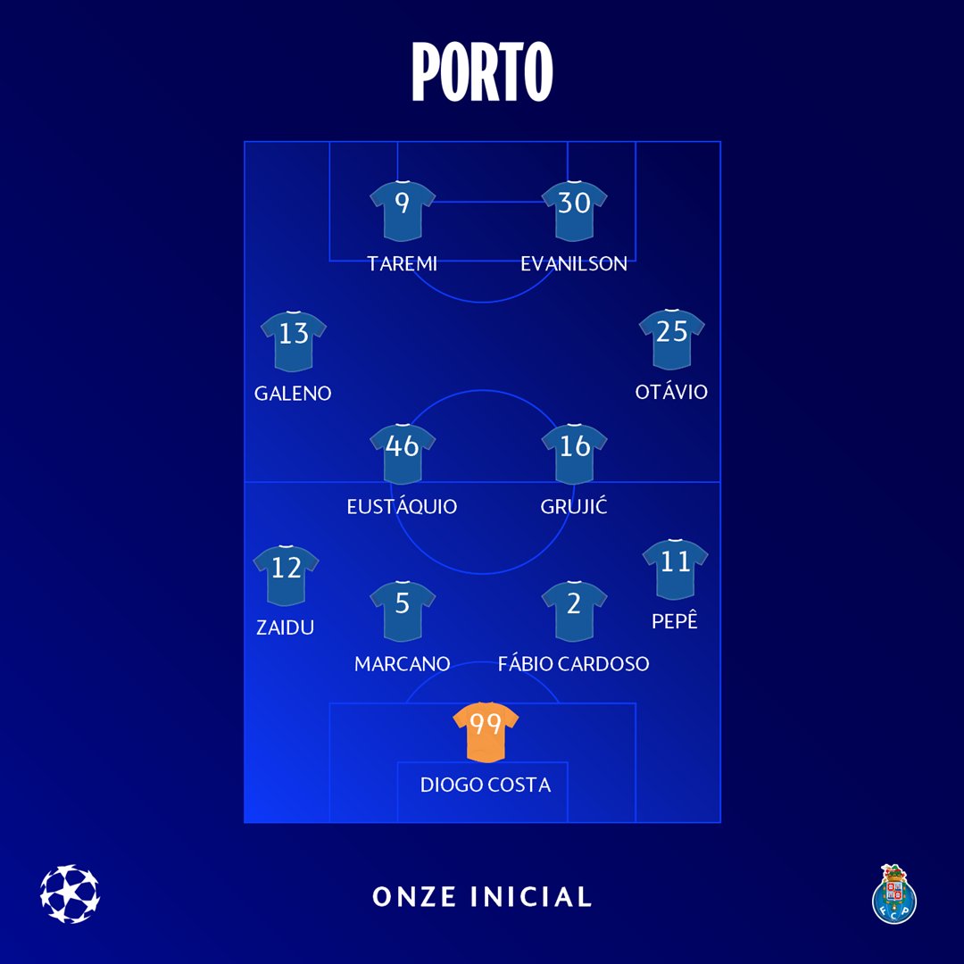 UEFA.com em português on Twitter: "🚨 ONZES 👕 🔵 Porto aposta em Marcano e Grujic para substituir ...