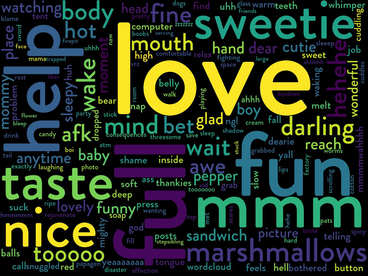 Word Tweet Cloud Bot on Twitter: "@mamasquishys here's your word cloud =] (sponsored by Walloop ...