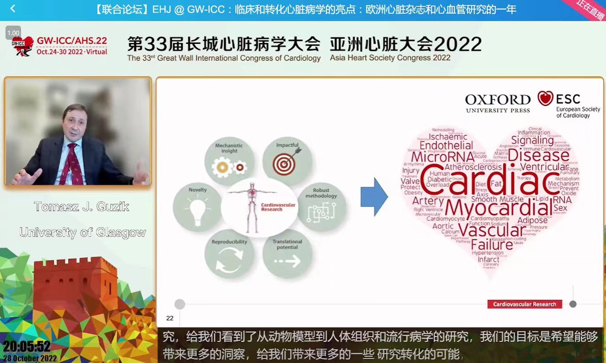 European Society Of Cardiology Journals On Twitter Rt Cvr
