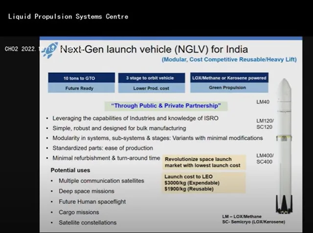 @Toxic__10_ 1. LVM3 has 3 stages: Solid-booster S200. These if ...