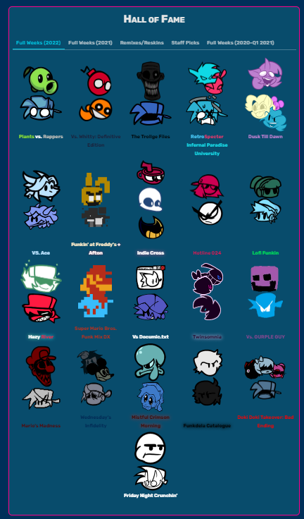 Funkipedia Mods - The FNF Mods Wiki on Twitter: "On November 1st, 2022, Friday Night Crunchin ...