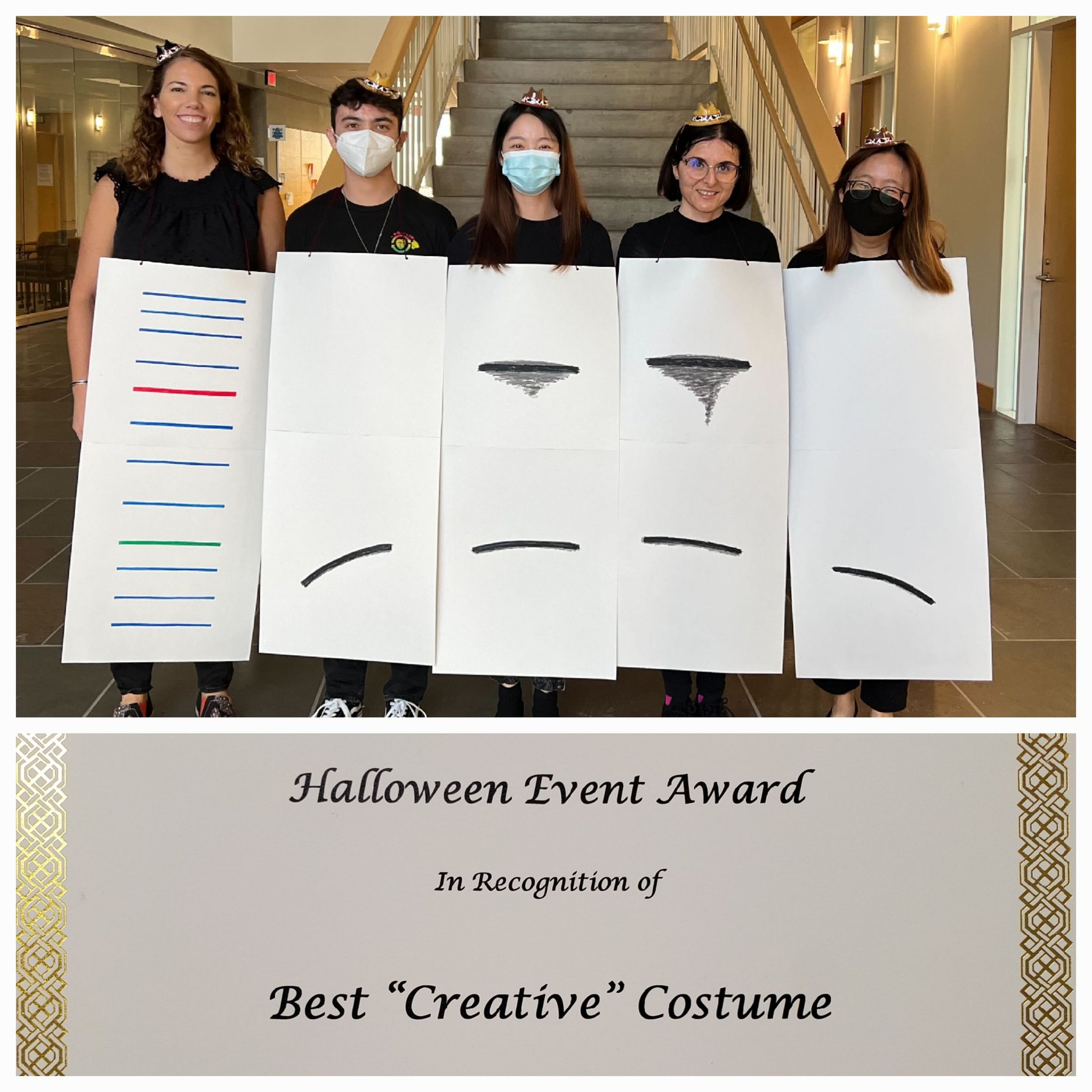 Claudia Benavente on Twitter: "Fun accomplishment by the students in my lab with our "spooky ...