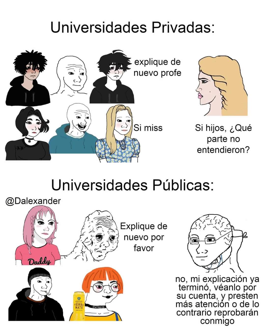 Memes Universidades Campus Themed Internet Memes Go Viral