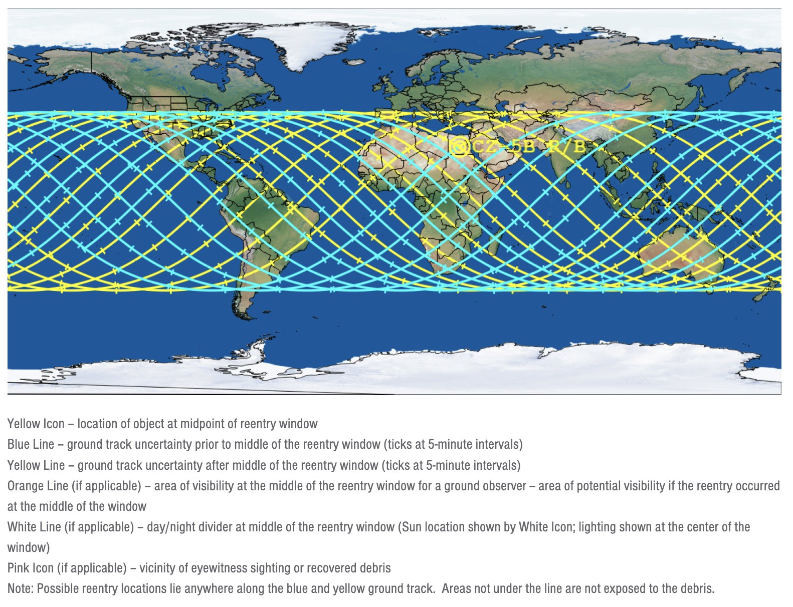 Space Station Ground Track