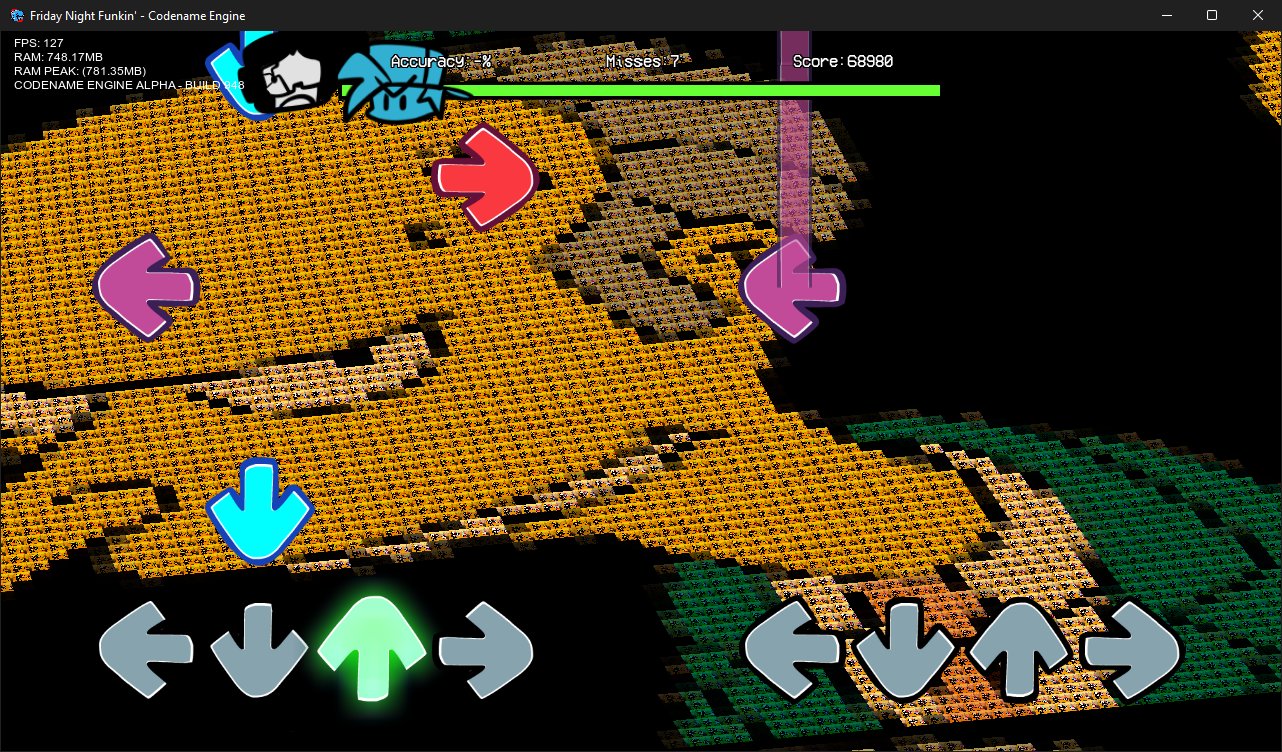 FNF - Codename Engine on Twitter: "also the camera stuff is supported which means yoshi engine ...