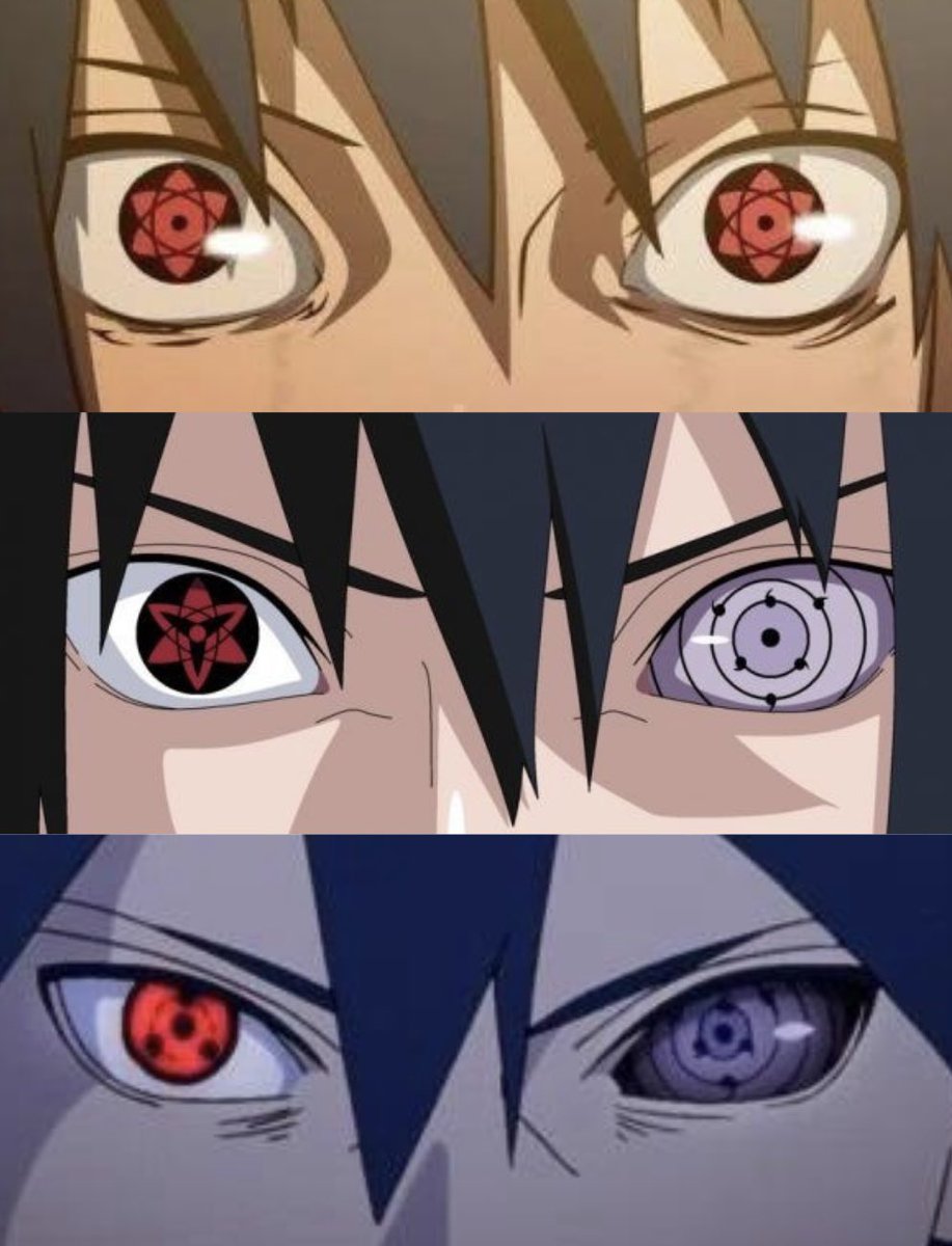 Top 10 Strongest Eyes In Naruto And Boruto at Declan Bundey blog