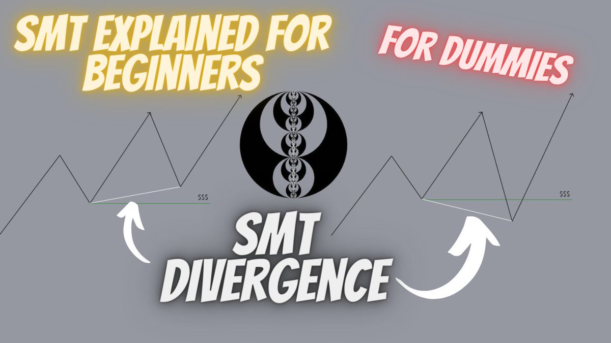 SMT Divergences for dummies! (ICT Concepts simplified) Explained in ...