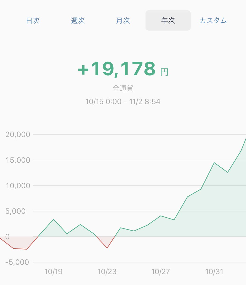 cut_yocchan_ika(@cut_yocchan_ika) - Twilog (ツイログ)