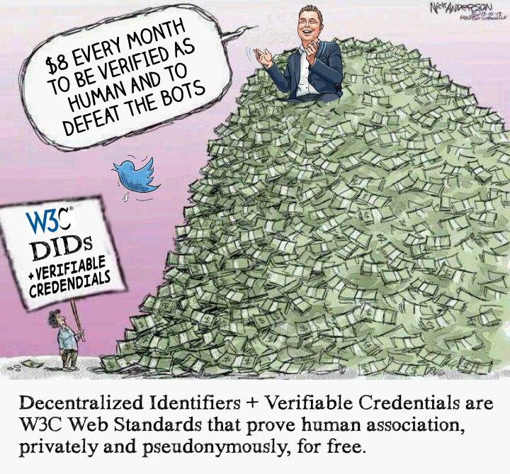 Level39 on Twitter: "Proving you are human, privately and pseudonymously, should not cost $8 ...