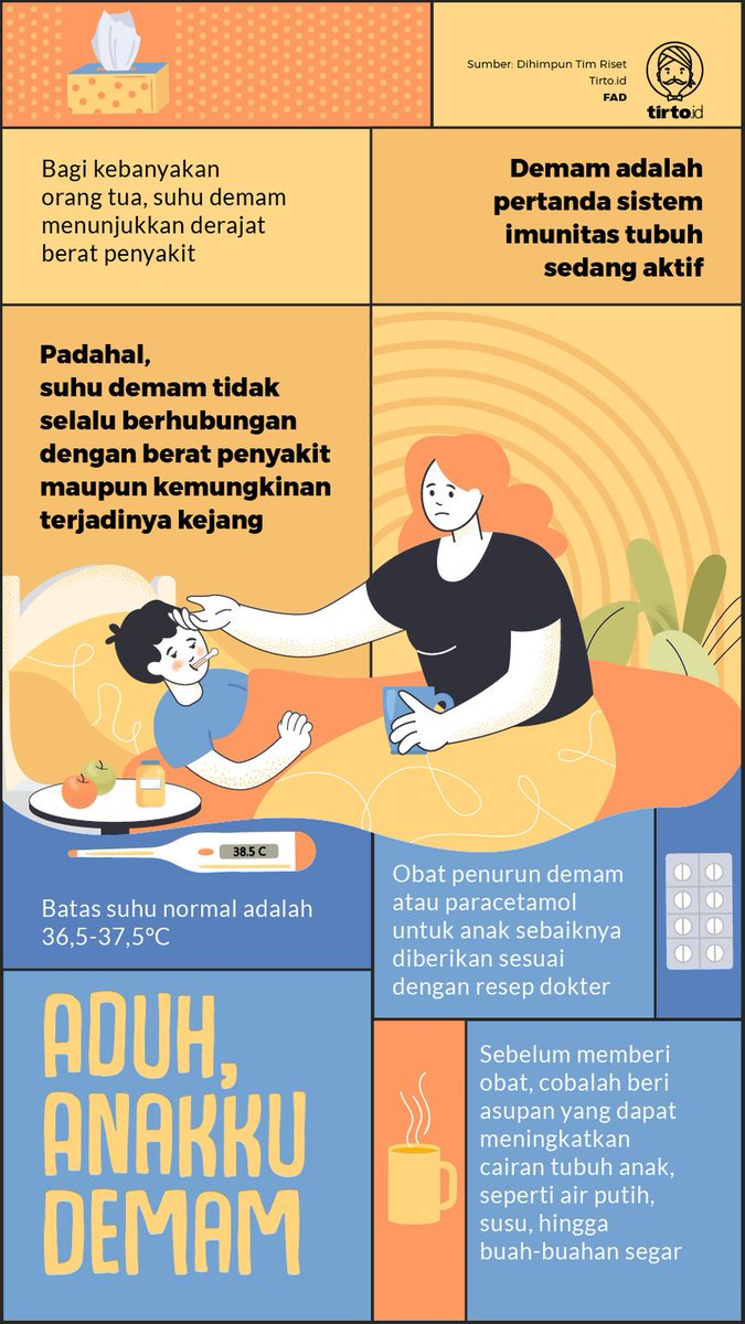 tirtoid on Twitter: tirtoid on Twitter: