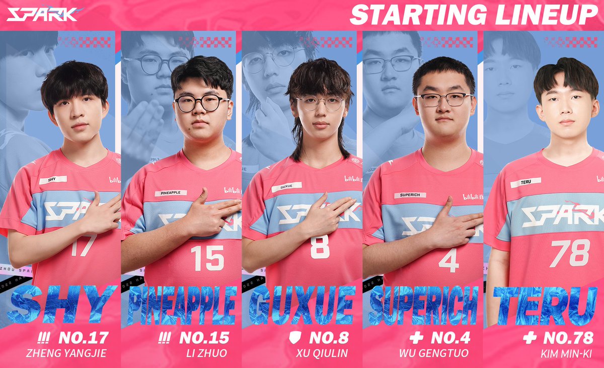 Hangzhou Spark on Twitter: "Today's starting roster: Shy, Pineapple, Guxue, Superich and Teru. # ...
