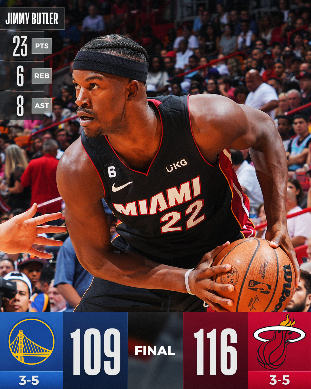 NBA on Twitter: "🏀 FINAL SCORE THREAD 🏀 Zach LaVine was UNSTOPPABLE late in the game, dropping ...