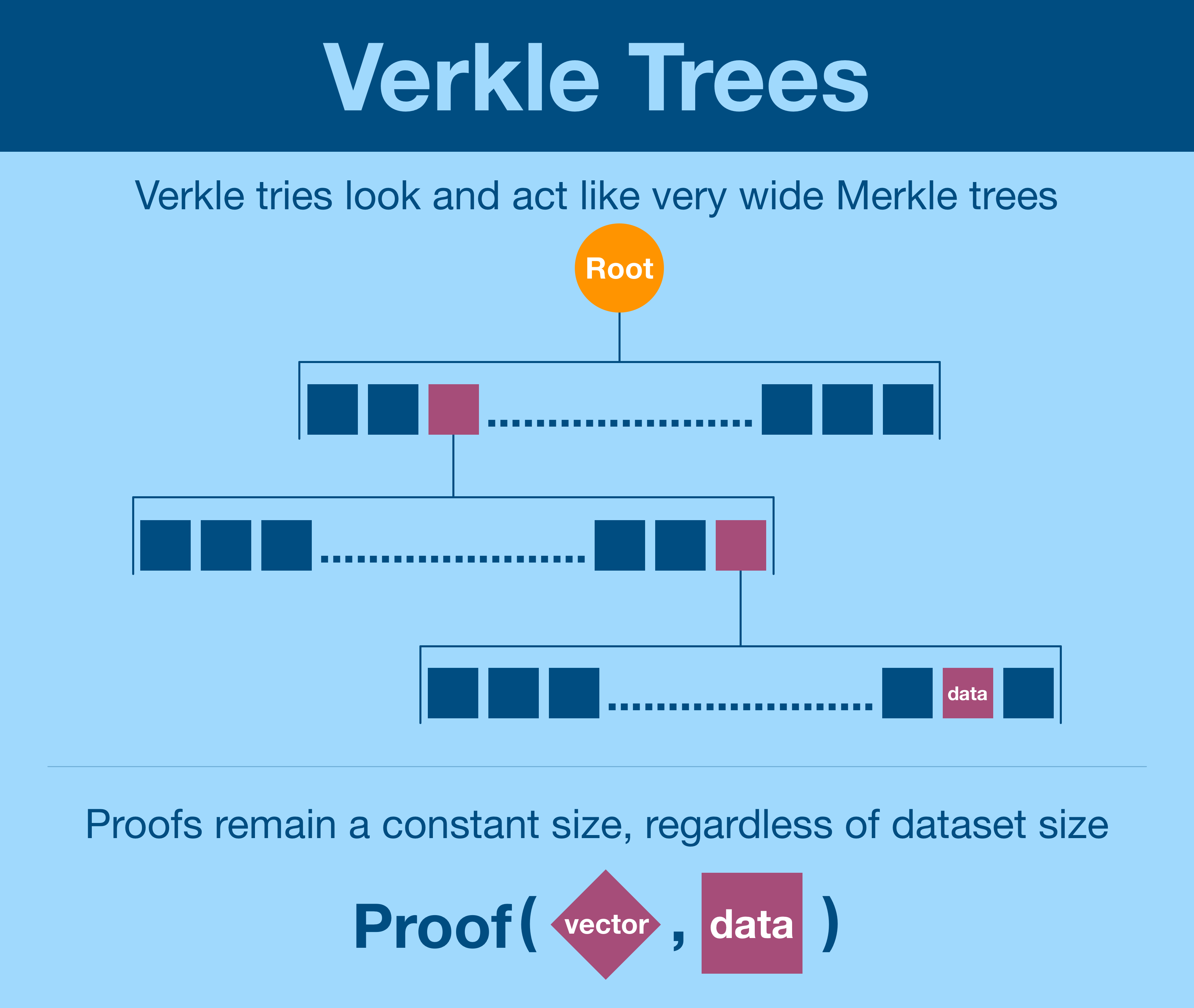 alan (@alanorwick) / Twitter