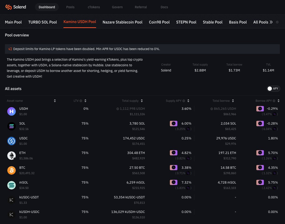 PeckShieldAlert on Twitter: "#PeckShieldAlert Solend has detected an oracle attack, resulting in ...