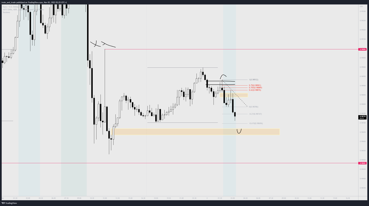 My favorite setup Caught the live recording which will be uploaded to ...