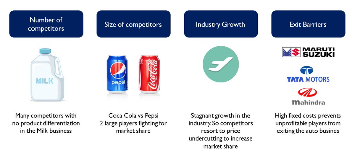 We use a lot of tools to study companies. Today, let us take a look at ...