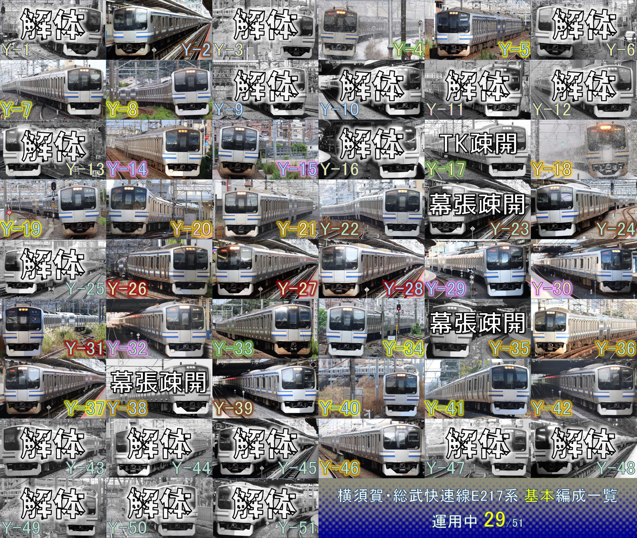 松の木 on Twitter: "横須賀・総武快速線E217/E235系全編成一覧【22.11.02更新】 E217系基本編成 29編成運用中 4編成疎開 18編成廃車/解体 E217系付属 ...