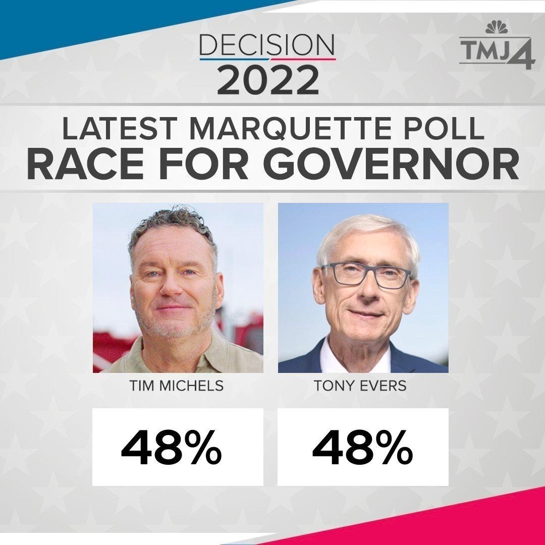 Tony Evers on Twitter: Tony Evers on Twitter: