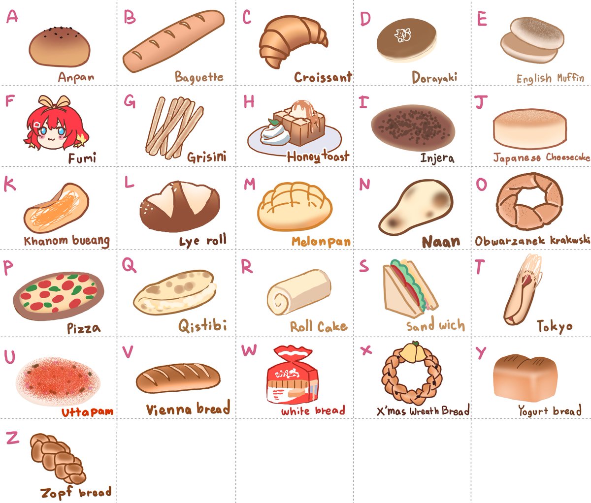 Fumi Hausu 🍞 On Twitter ตารางขนมปัง A Z วันนี้ค่า👀🍞 ขอบคุณคุณมนุษย์ที่เข้ามาช่วยกันคิดชื่อขนม
