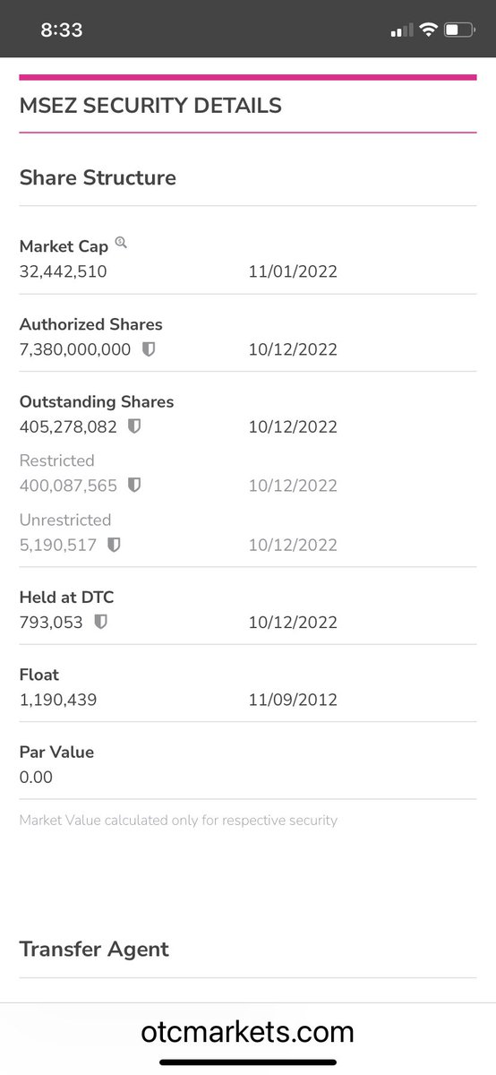 $MSEZ 👀 Watching for change of control. 1.1M float with pending merger. Attorney letter and all ...
