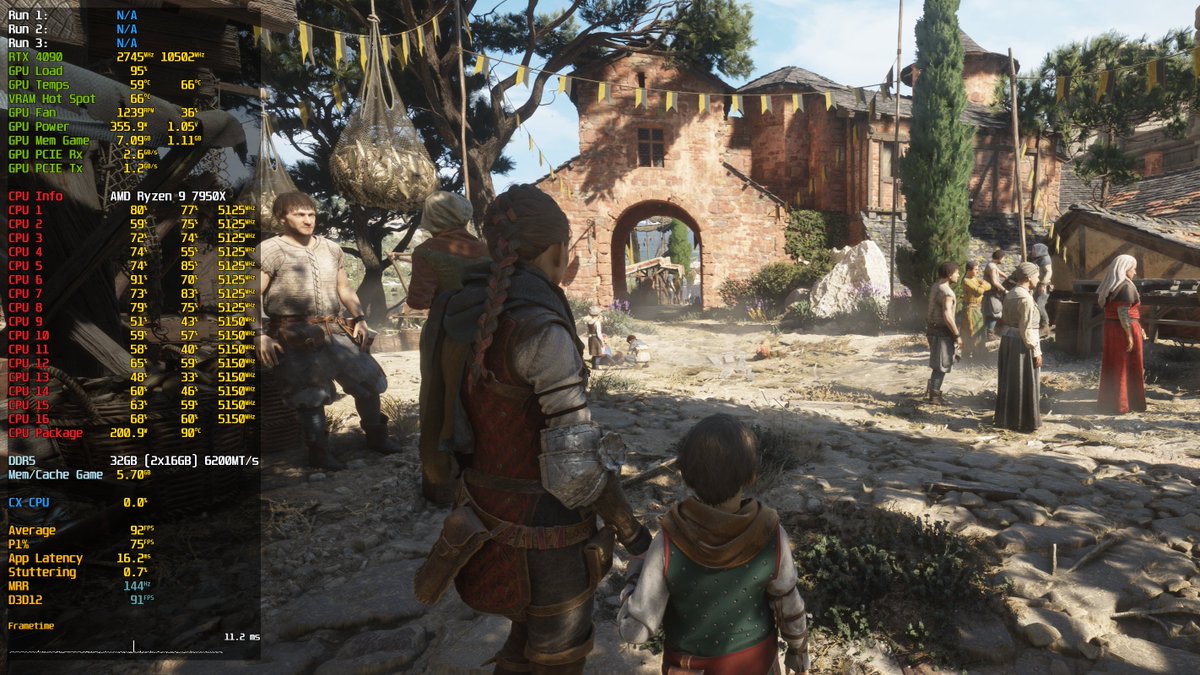 CapFrameX on Twitter: "Thread usage and power consumption of an R9 7950X when recording x264 ...