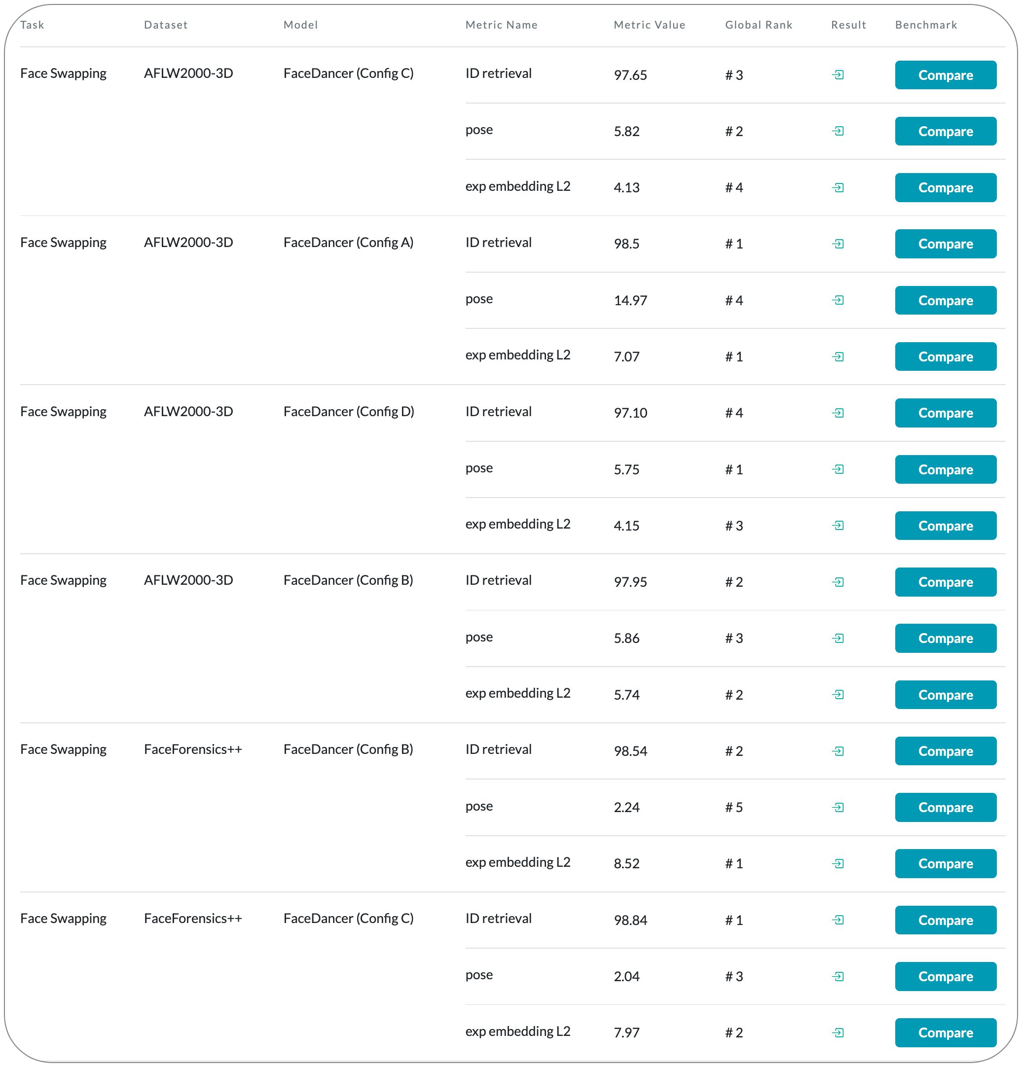 TasksWithCode (@TasksWithCode) / Twitter