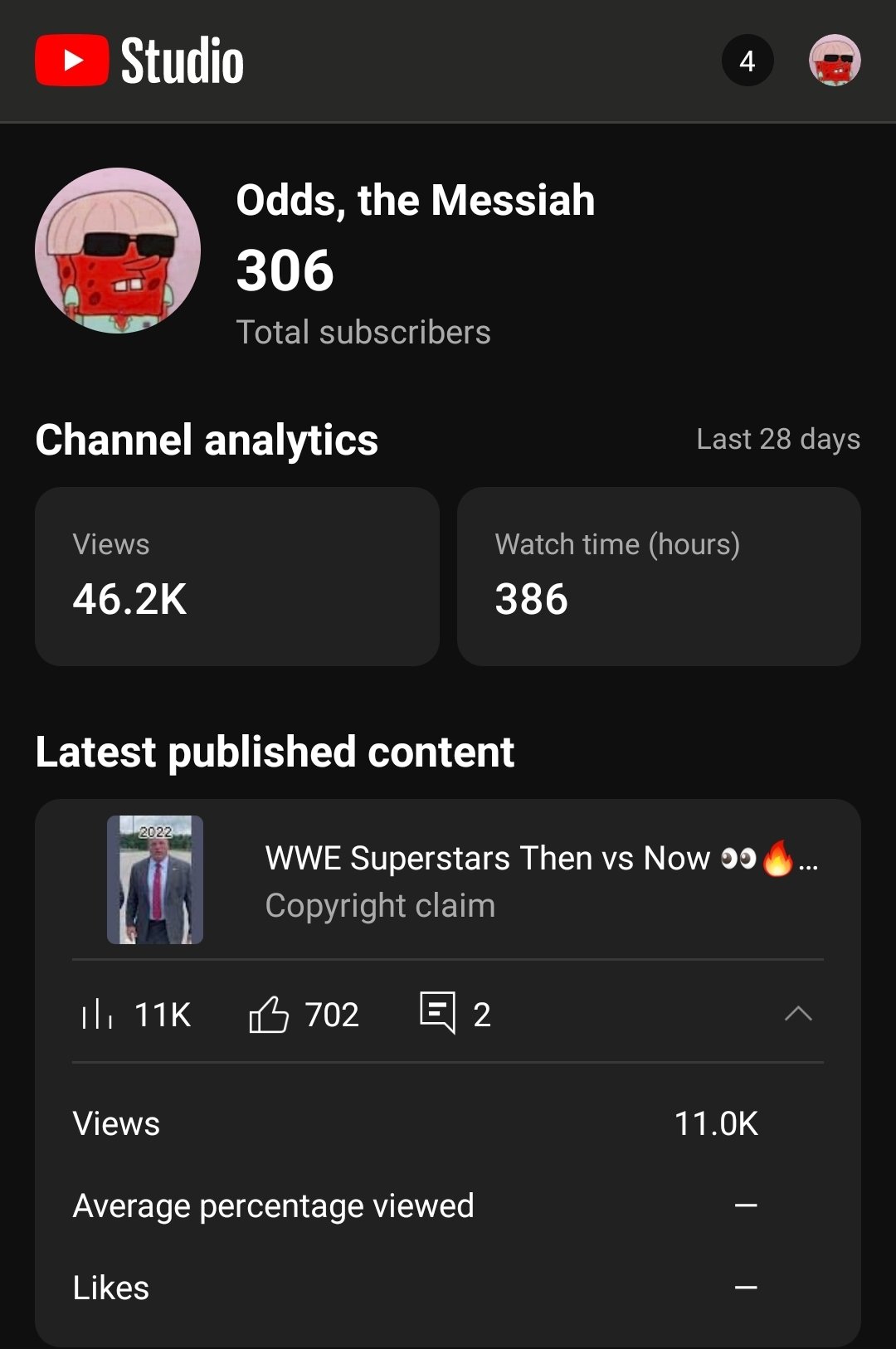 Grand Master Odds 🧙🏾‍♂️ on Twitter: "Bruh I just started grinding this channel 7 days ago like ...