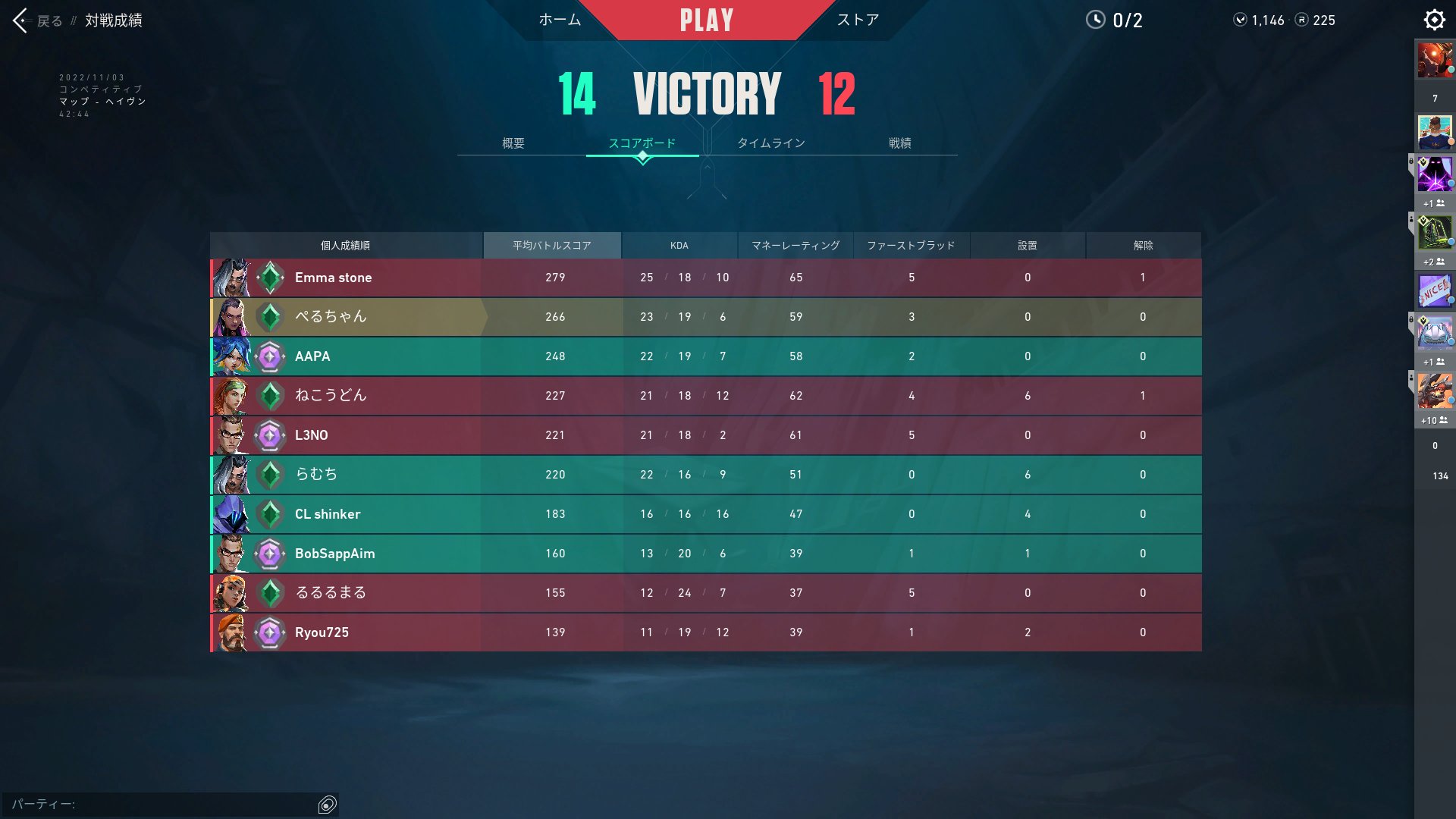 インビ👾💤 on Twitter: "味方にきたしチームmvpとれたし最高 #白波らむね #らむね屋さん始めました #BobSappaim https://t.co/jZBD9I5a8h ...