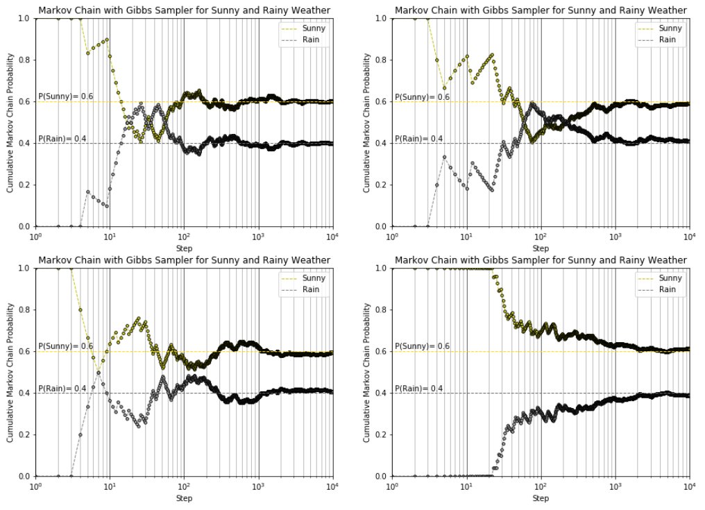 Matplotlib on Twitter: Matplotlib on Twitter:
