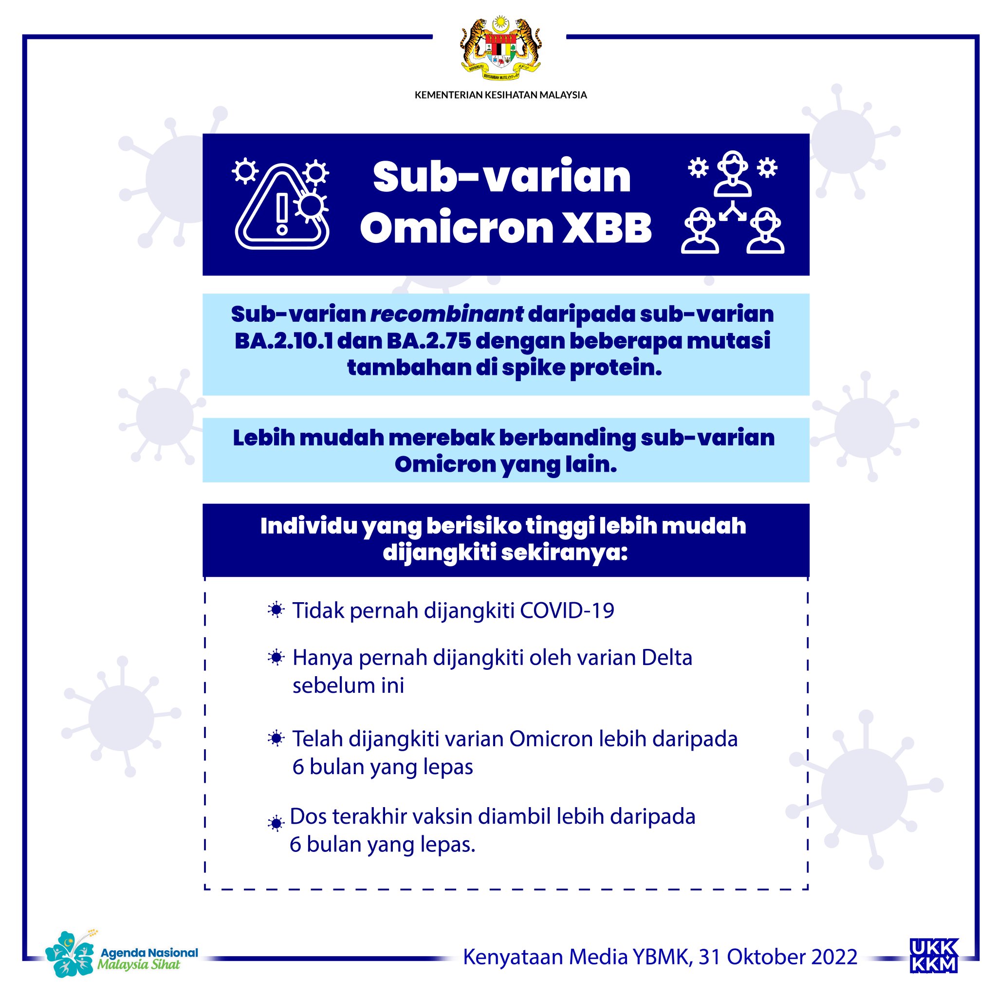 KKMalaysia🇲🇾😷 on Twitter: "Sub-varian XBB merupakan sub-varian Omicron yang telah berkembang ...