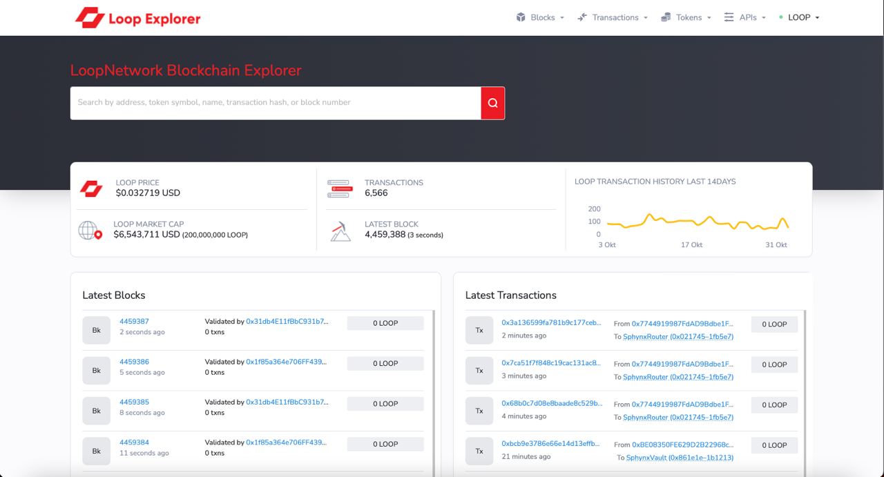 Loop Network (@LoopNetwork3) / Twitter