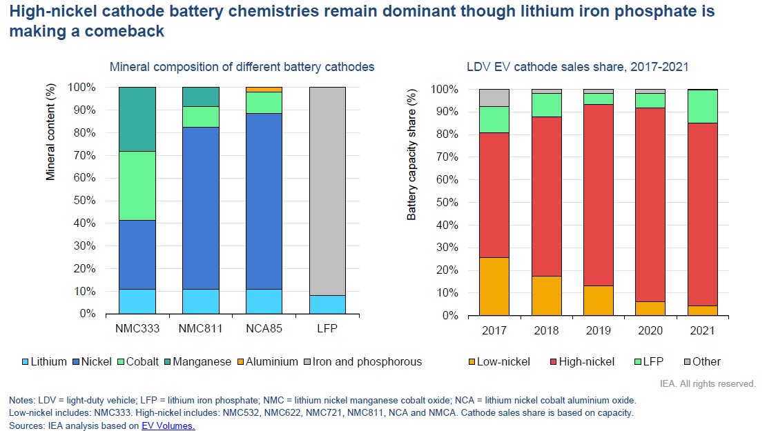 Thread by @AurelienBigo on Thread Reader App – Thread Reader App