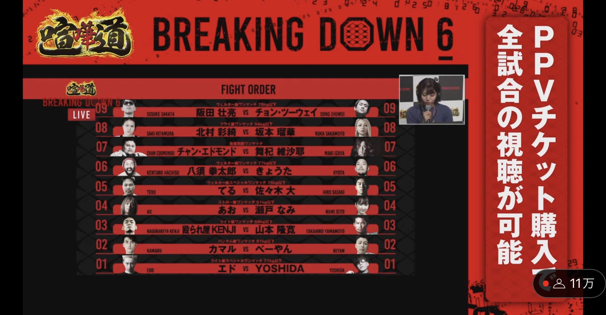 BreakingDown / ブレイキングダウン on Twitter: "／ #BreakingDown6 同時接続数10万人突破！ \ 試合前から同時接続数10万人突破🎉 まもなく ...