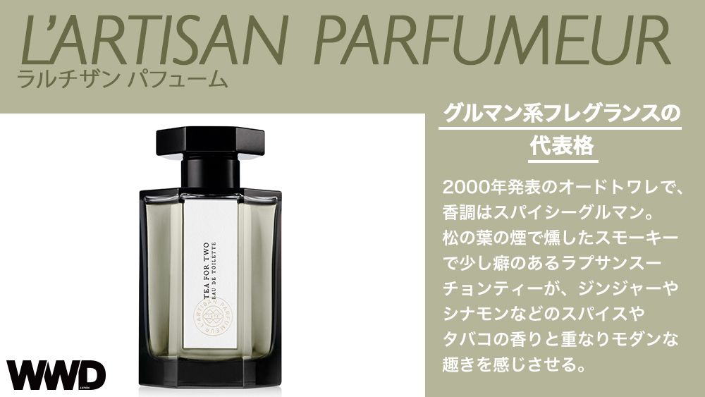 WWDJAPAN on Twitter: "\“紅茶の香り”が人気になるまで／ 香水ジャーナリスト連載2回目は、ここ数年、注目を集めている紅茶の香りのフレグランス。 人々を引き付けてやまない ...