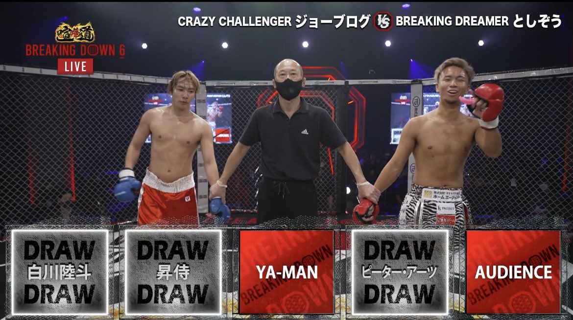 BreakingDown / ブレイキングダウン on Twitter: "／ #BreakingDown6 21試合目結果速報📣 \ 判定ドロー、延長戦へ🔥 🥊バンタム級ワンマッチ61kg ...