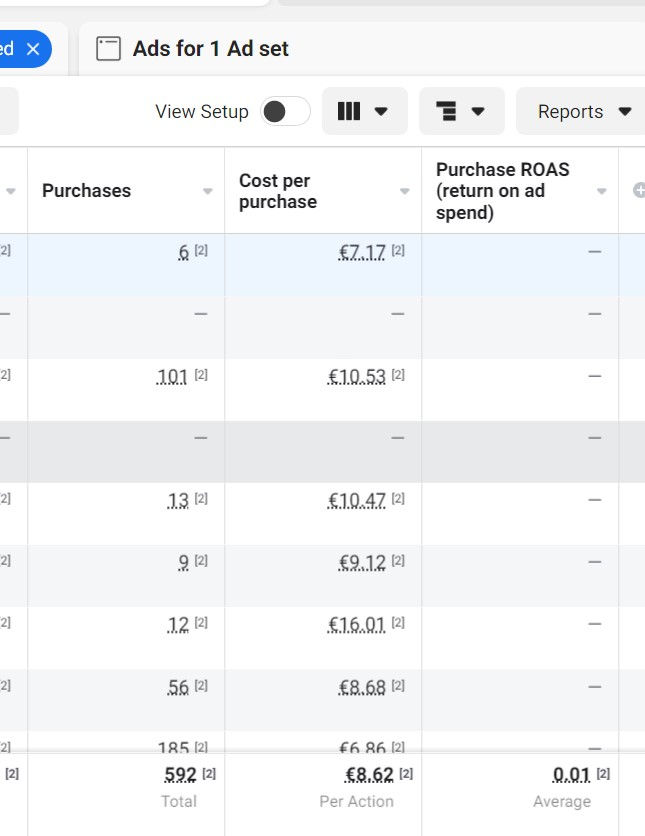Kevin Krieg on Twitter: "Getting that juicy roas in. https://t.co/a0XXtUVXxD" / Twitter