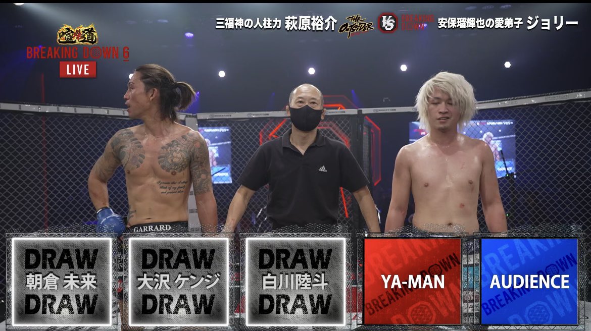 BreakingDown / ブレイキングダウン on Twitter: "／ #BreakingDown6 29試合目結果速報📣 \ 判定ドロー、延長戦へ🔥 🥊ライト級スペシャルワンマッチ ...