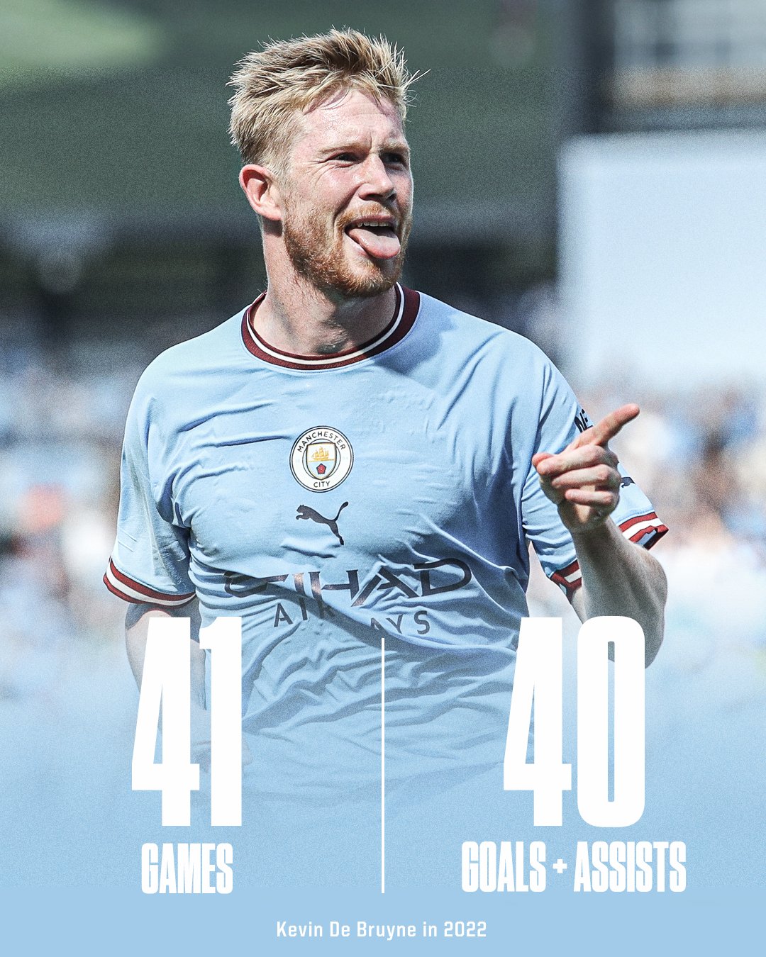 อีกสถิติของ King KDB