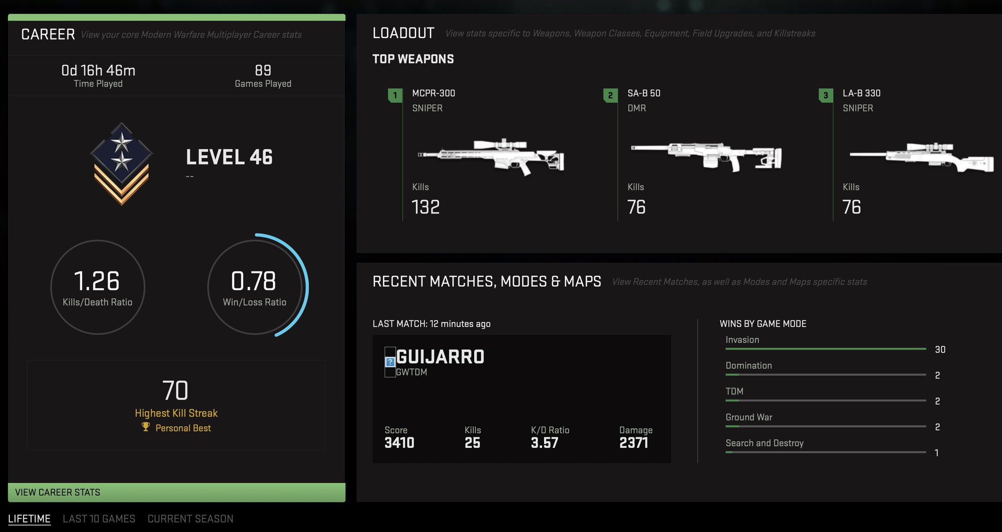Warzone 2 Stats┃META Loadouts on Twitter: "«Career» tab from #MWII Possibly it’ll be implemented ...