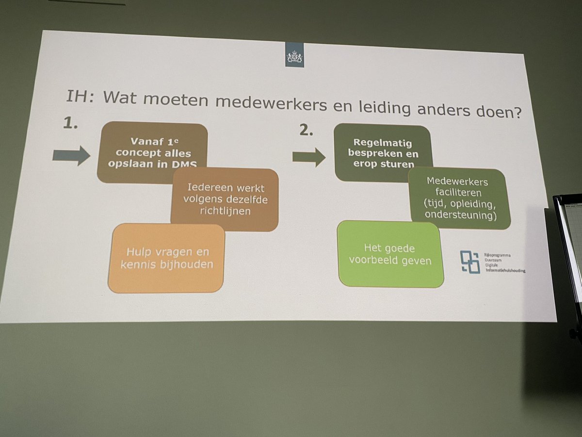 Dag van het gedrag 2022 #dvhg2022 – wilte