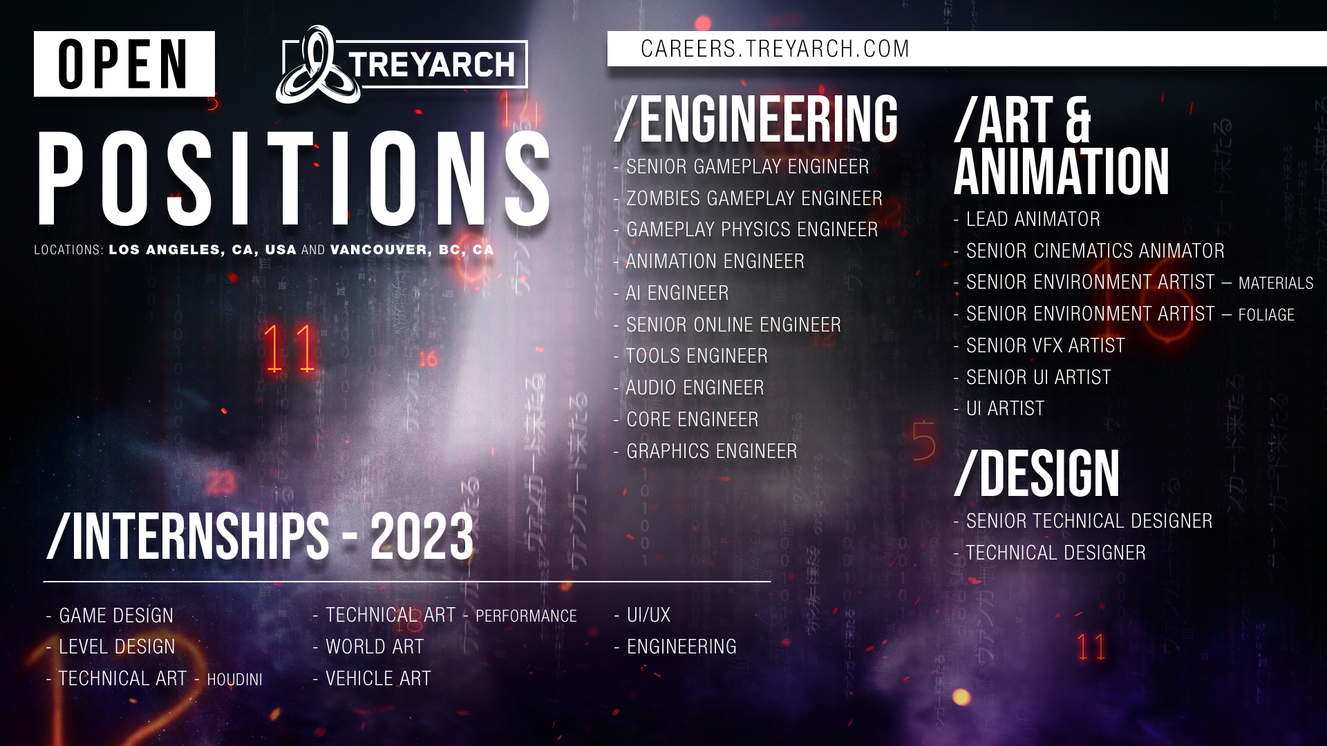 Treyarch Studios on Twitter: "We're hiring! We have open positions in Engineering, Art ...